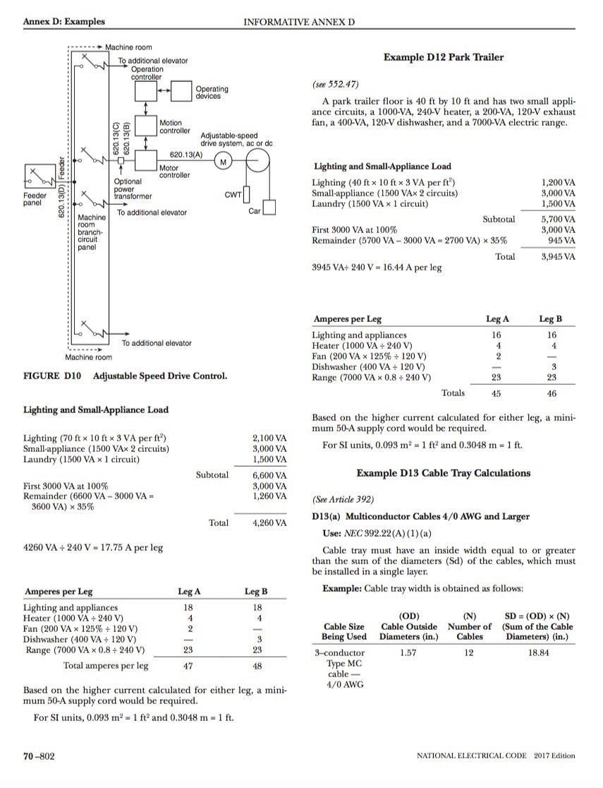 NEC 2017 CODE BOOK THE ELECTRICIAN BIBLE For Sale In Los Angeles CA nec-2017-code-book-the-electrician-bible-for-sale-in-los-angeles-ca